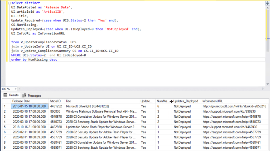 SQL Queries – TheSleepyAdmins