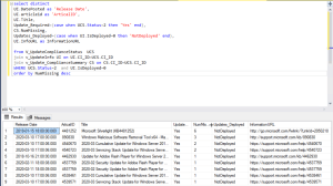 SQL Queries – TheSleepyAdmins