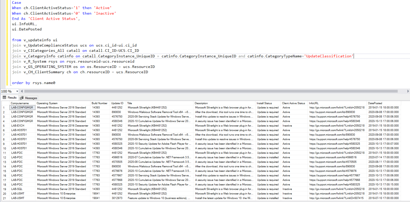 SQL Queries – TheSleepyAdmins
