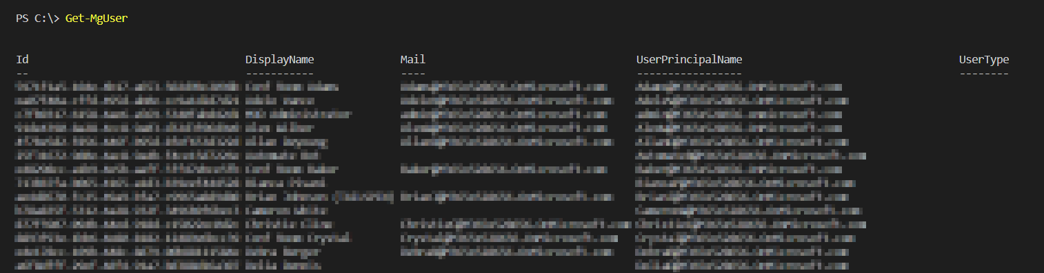 Using Microsoft Graph PowerShell SDK – TheSleepyAdmins