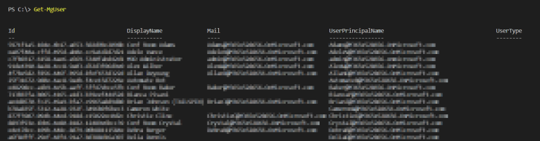 Using Microsoft Graph PowerShell SDK – TheSleepyAdmins