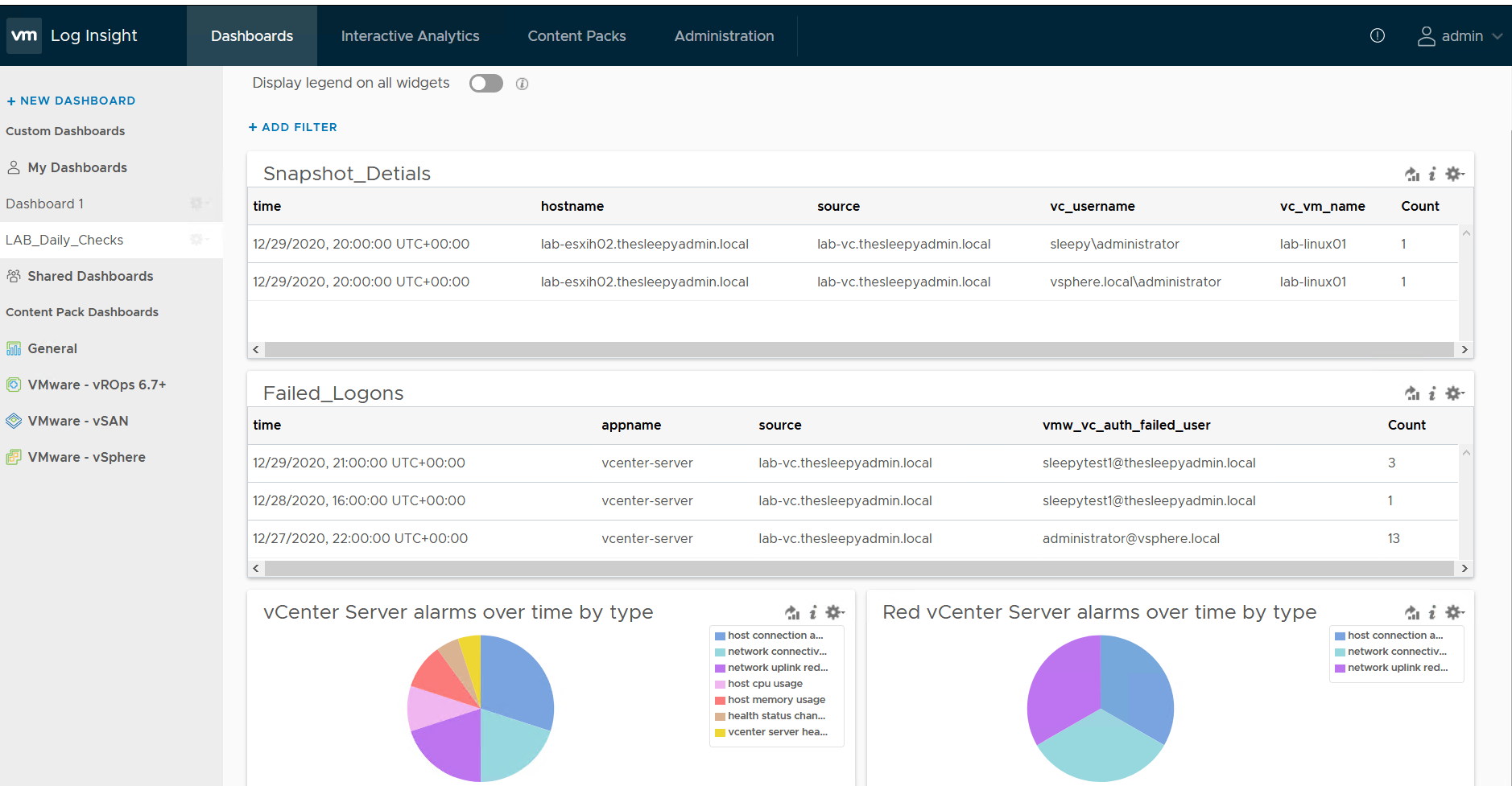 VMware vRealize Log Insight Query Logs and Creating Dashboards ...