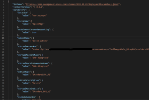 Using Parameter File With Bicep Templates – TheSleepyAdmins