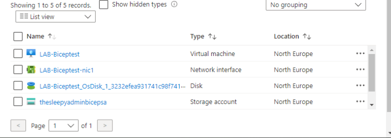 Using Parameter File With Bicep Templates – TheSleepyAdmins
