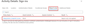 Microsoft Graph: Restrict Access Using Conditional Access Policy ...