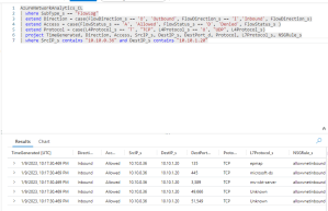 Azure Network Watcher NSG Flow Logs: Review NSG Traffic – TheSleepyAdmins