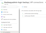 Configure Azure Backup Email Reporting – TheSleepyAdmins