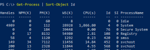 PowerShell Beginner’s Guide – Sorting and Selecting Data – TheSleepyAdmins