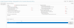 Active Directory: Fine-Grained Password Policy – TheSleepyAdmins